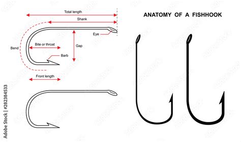 Anatomy Of A Fish Hook Fish Hook Isolated On White Background Vector Illustration Stock Vector