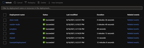 Github Irismeister Iris Azure Arm