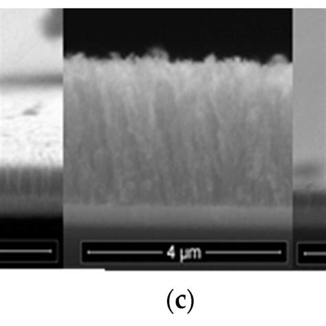 sem micrographs of samples with the mesoporous tio2 deposited directly