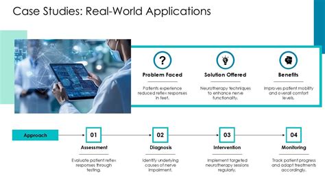 Decreased Plantar Reflex Nerve Root Ppt Summary Acp Ppt Slide