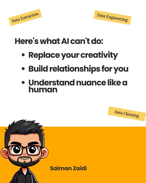 Salman Zaidi On Linkedin Data Ai