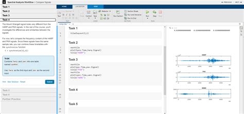 Guys Why We Use Tiledlayout And Can Someone Tell Me Where Can I Find Data Set To Practise