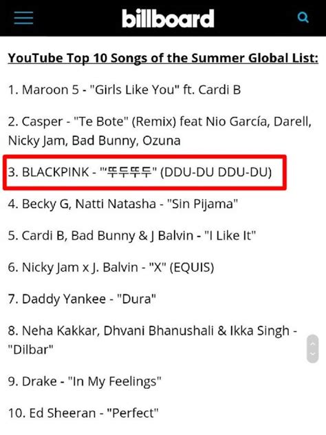 블랙핑크 뚜두뚜두 전세계 유튜브 올 여름 히트곡 3위 텐아시아