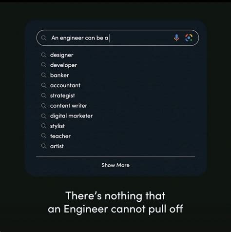 Celebrating Engineers On Engineers Day Vaibhavlaxmi Aralimar Posted