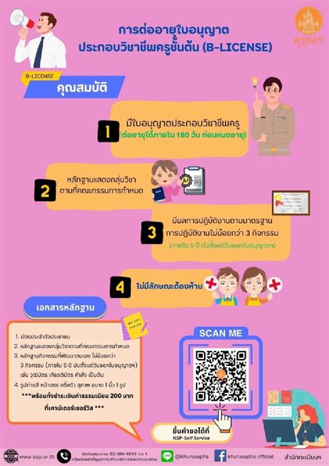 วิธีขอต่ออายุใบประกอบวิชาชีพครูชั้นต้นออนไลน์ 2567 เอกสารที่ต้องยื่น