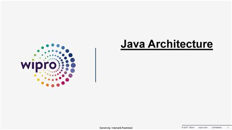 Java Architecture Lecture Notes 1 4 Java Architecture Agenda