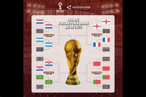 Jadwal Babak 8 Besar Piala Dunia 2022 Antara News Mataram Berita