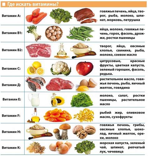 Пин на доске Healthy Remedies