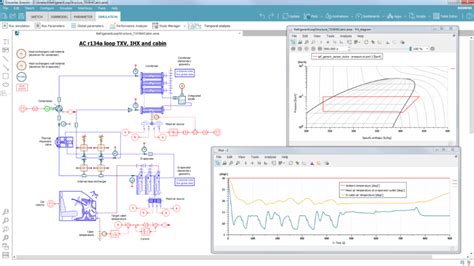 4 Myths About AI In CFD Simcenter