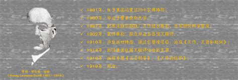 甘特图之父，项目管理先驱 知乎