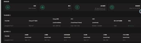 长时间运行一段时间后，会掉线一些mqtt连接 Emqx Emq 问答社区
