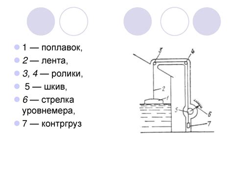 Измерение уровня жидкостей - презентация онлайн
