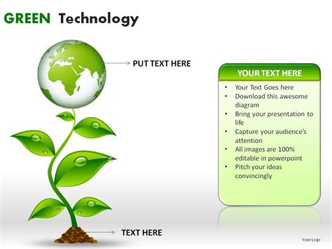 Green Technology Icons Powerpoint Presentation Slides Presentation PowerPoint Images Example
