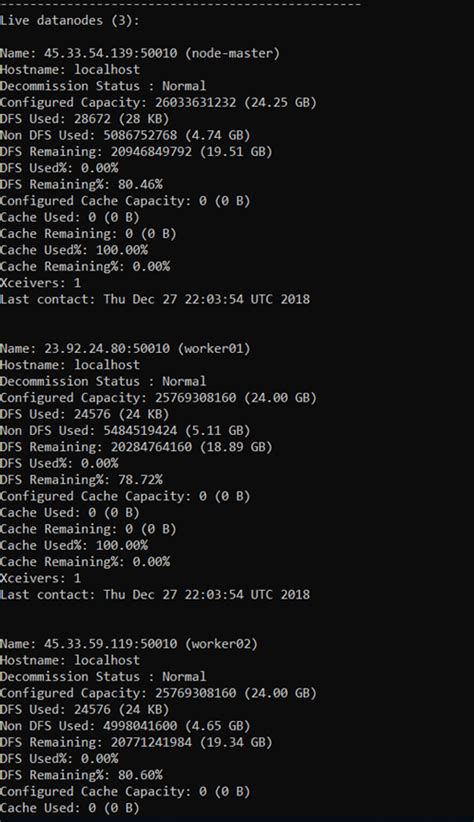 Look At My Hadoop Cluster Oh And Don T Sneeze Confessions Of A Data Guy