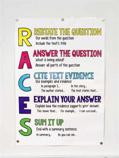 Races Anchor Chart Hard Good Option 2