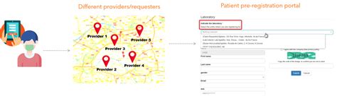 Patient Pre Registration Configuration And Lsmremote Portal Connection