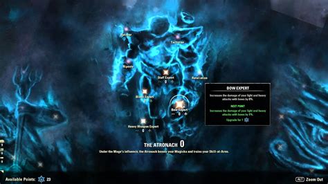 Classcrafting Concept — Elder Scrolls Online