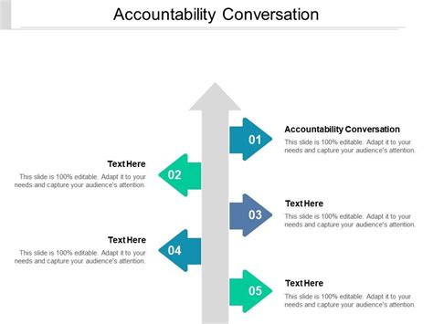 Accountability Conversation Ppt Powerpoint Presentation Icon Portfolio