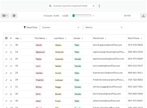 Convert Spreadsheet To Beautiful Web App In Seconds · Polymer