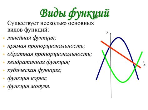 презентация Свойства и графики элементарных функций 9 класс