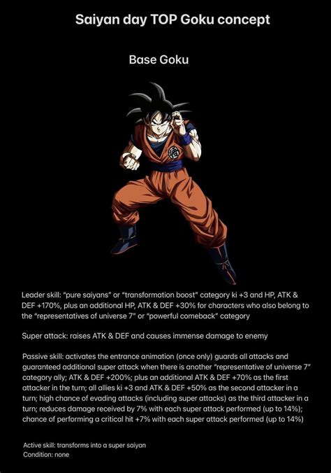 My Concept For A Saiyan Day Goku R Dbzdokkanbattle