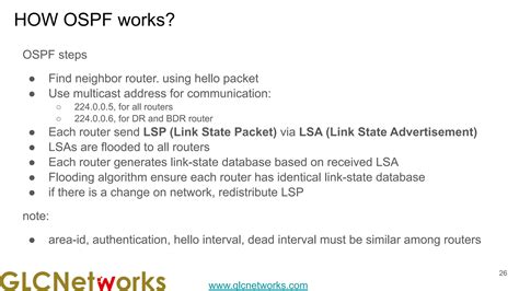 Tuning Ospf Area Hierarchy Lsa And Area Type Ppt
