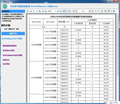 免费资源 Activereports 报表控件发布多平台 Demo 代码集合 软件技术 亿速云 免费资源 Activereports 报表控件发布多平台 Demo 代码集合 软件技术 亿速云