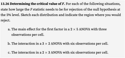 Solved Determining The Critical Value Of F For Each Of Chegg Com