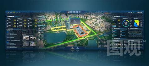 图观 智慧警务 Ioc 数字孪生 应用开发引擎 三维可视化