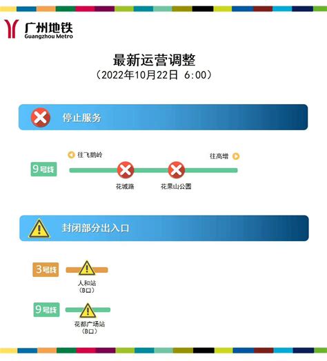 广州地铁九号线花都广场站恢复运营服务
