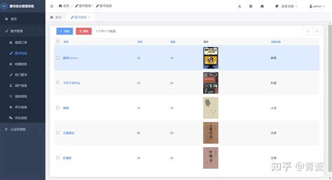 图书推荐管理系统python django网页界面 协同过滤推荐算法 知乎