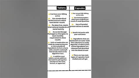 Difference Between Tablet And Capsule Pharmacy Youtube