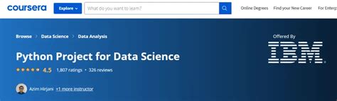 Ibm Data Analyst Professional Certificate An Analysts Review 2026