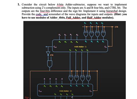 Solved Consider The Circuit Below 4 Bits Adder Subtractor Chegg