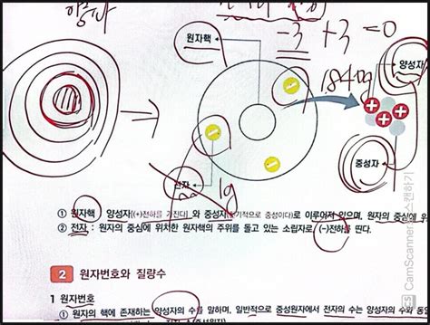 2024 위험물산업기사 필기 자료 요약본 기출문제 합격률 네이버 블로그
