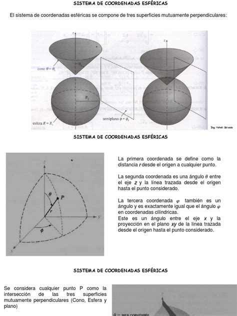Coordenadas Esféricas Pdf Sistema Coordinado Esfera