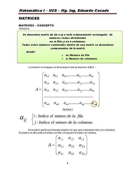 Teoria Matrices MATRICES MATRICES CONCEPTO Definición Se denomina