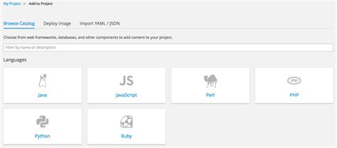 Jupyter On Openshift Using Openshift For Data Analytics