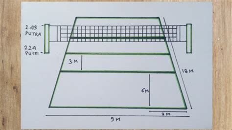 Download Gambar Lapangan Bola Voli Media Masyarakat
