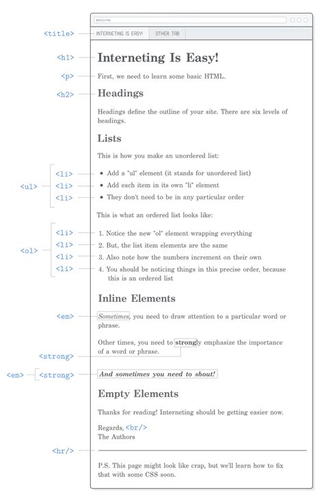 Basic Web Pages Tutorial HTML CSS Is Hard