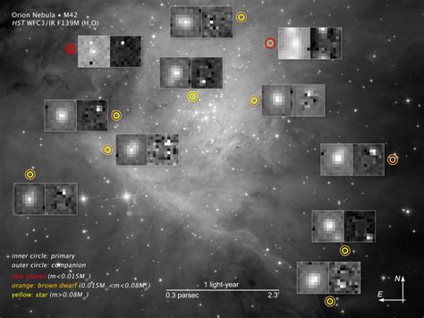 hubble telescope finds substellar objects in orion nebula space