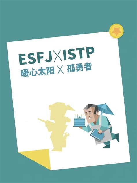 istp官配 知乎