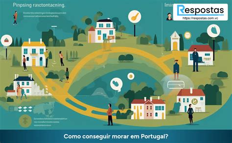 Como conseguir morar em Portugal Respostas Você