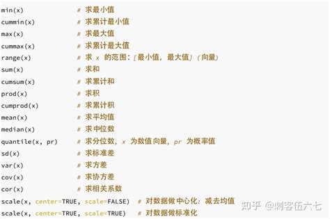 R语言编程⑥自定义函数 知乎