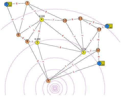 A Multi Depot Vehicle Routing Problem With Stochastic Road Capacity And