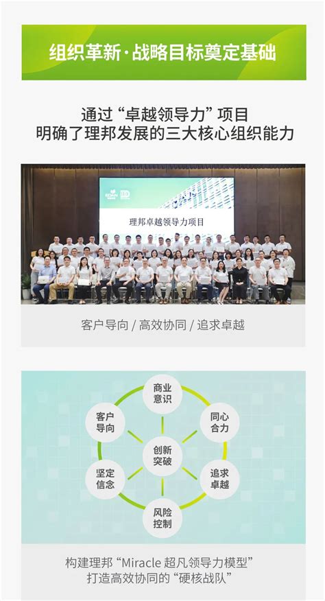 Ivd板块营收296亿，理邦仪器发布2022年年报 Caclp体外诊断资讯网