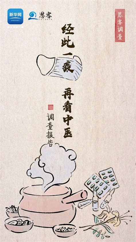 疫情之后，怎么看中医药发展？我们调查了近10万人 知乎