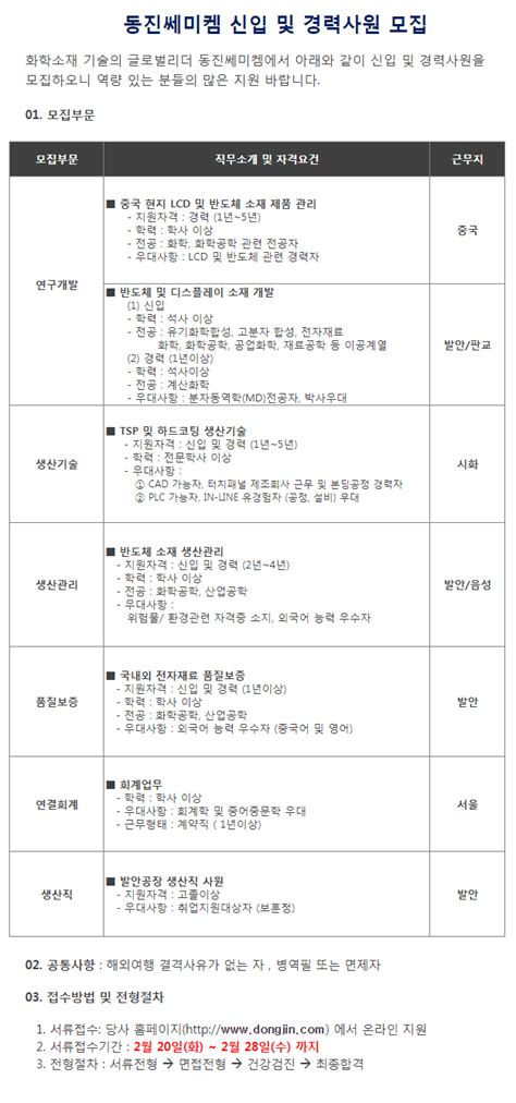동진쎄미켐 자기소개서 바로 쓰기 자소설닷컴