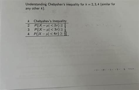 solved understanding chebyshev s inequality for