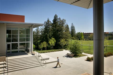 Kavli Institute For Particle Astrophysics And Cosmology Ehdd